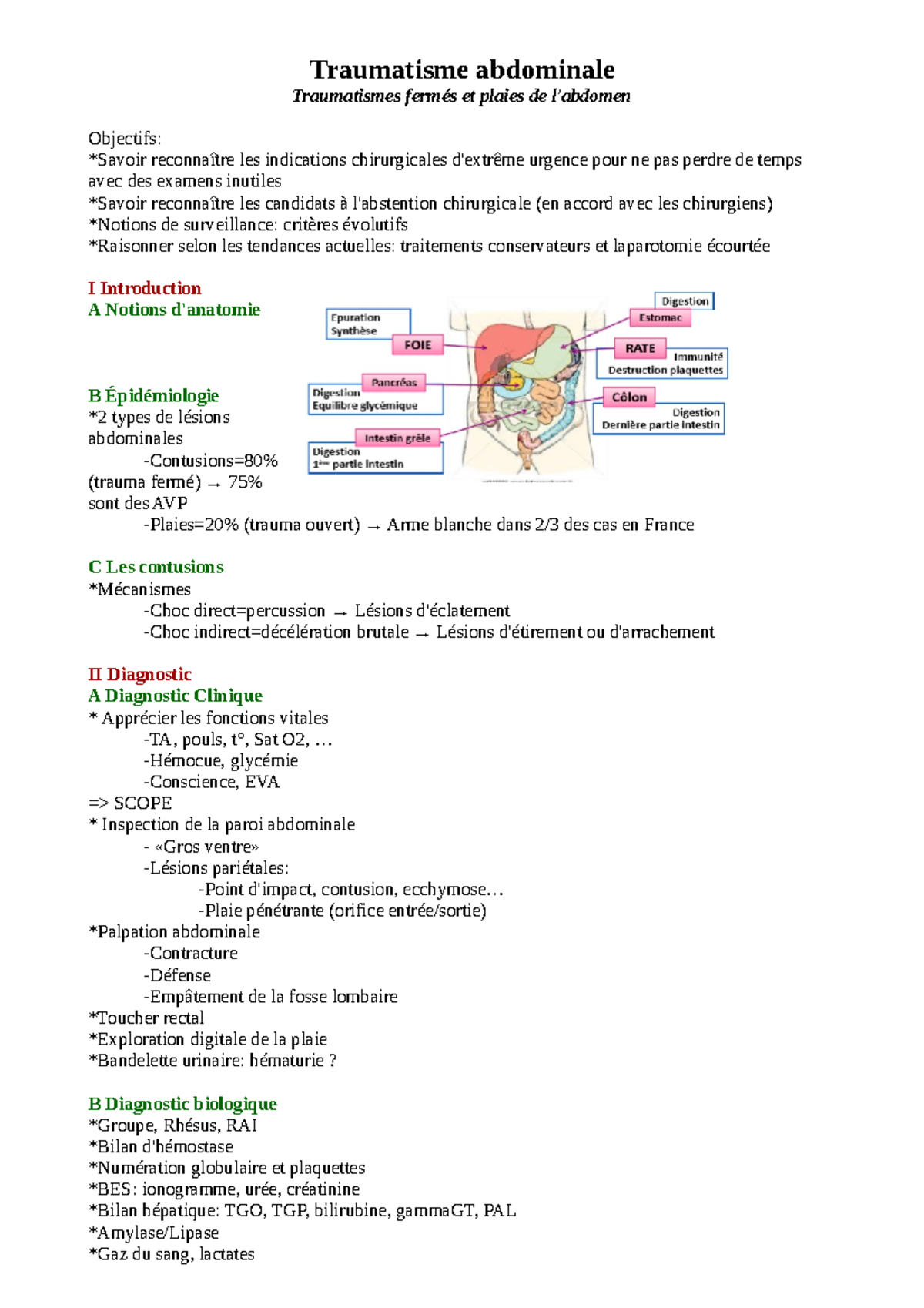 Traumatisme de l'abdomen - Traumatisme abdominale Traumatismes fermés ...