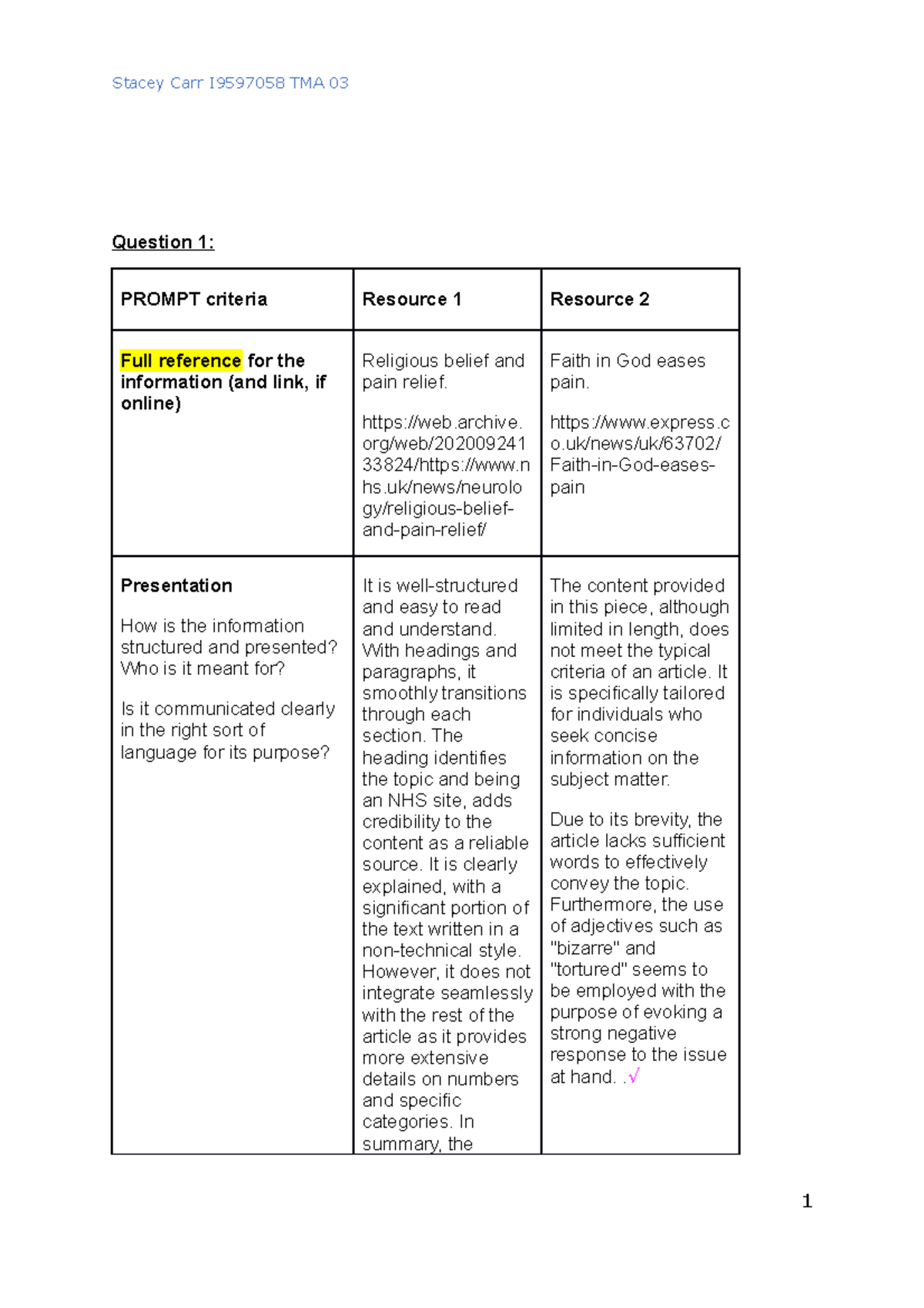 SC Stacey Carr I9597058 TMA 03- Marked - Question 1: PROMPT criteria ...