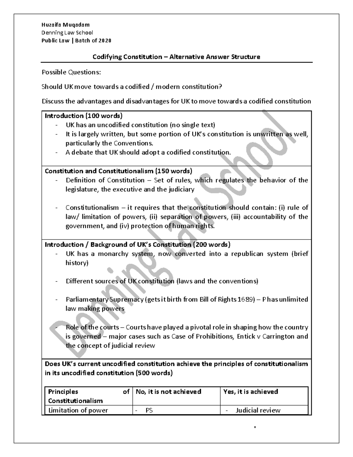 Codifying Constitution (Alternative Answer Structure - DLS 2020 ...