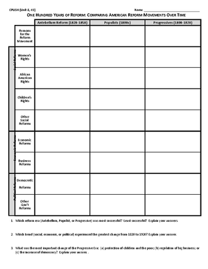 History 1 - 101 - P a g e | 1 AMERICAN HISTORY II: Worksheet ...