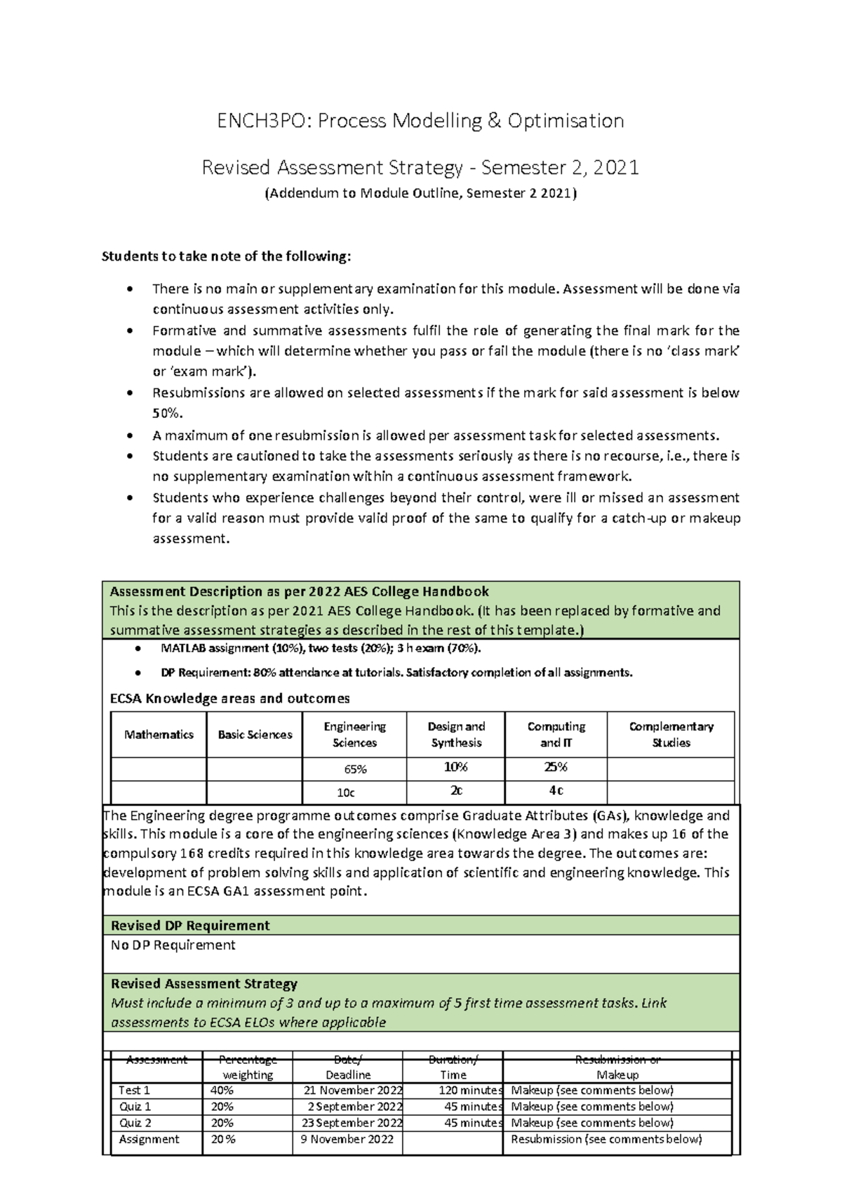 Modified Assessment Template ENCH3PO - ENCH3PO: Process Modelling ...