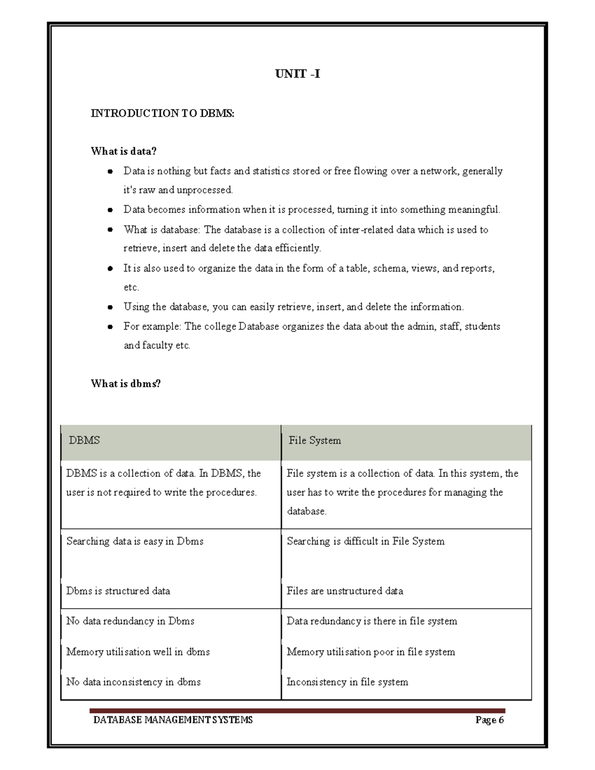 Dbms Notes Unit I Introduction To Dbms What Is Data Data Is