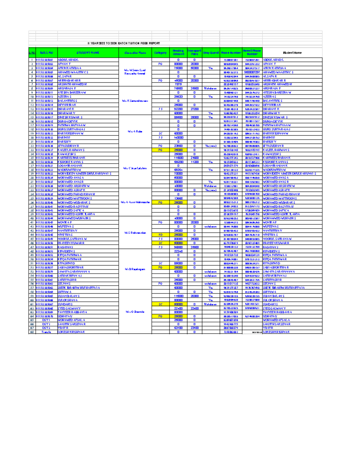 CGPA Calculation - II YEAR 2022 TO 2026 BATCH TUITION FEES REPORT S ...