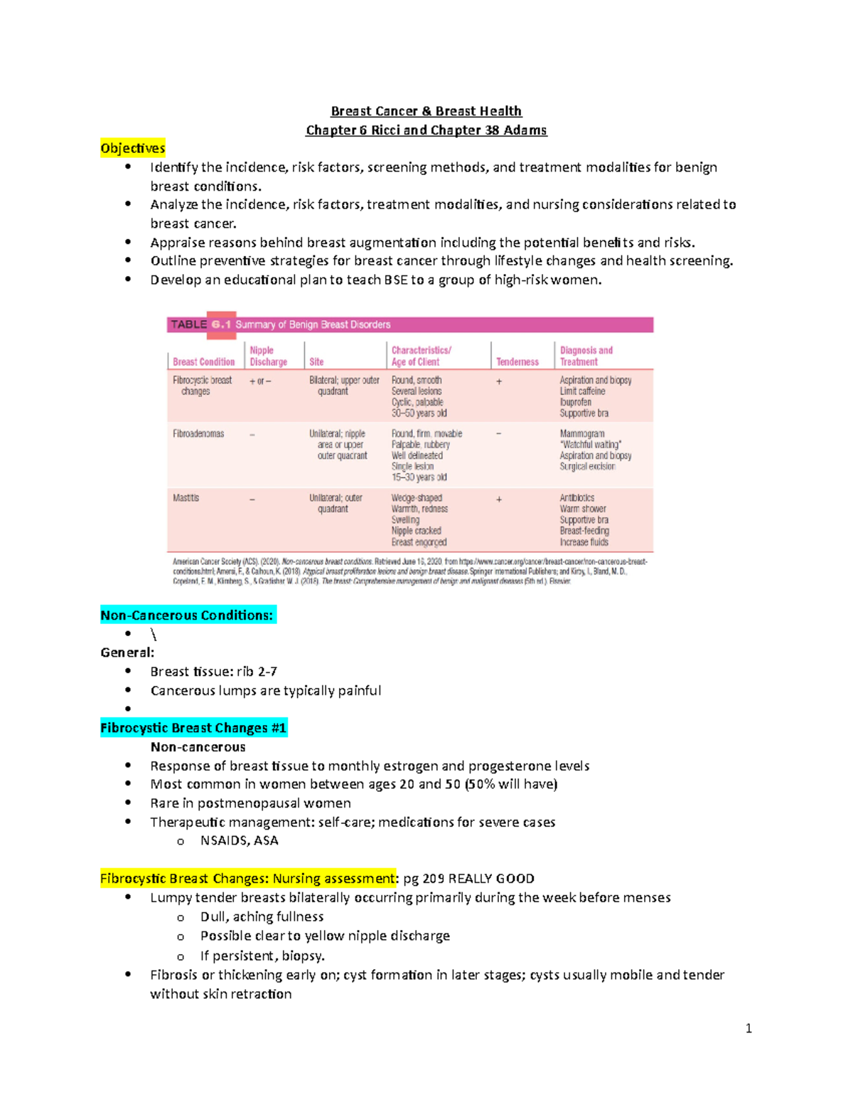 2- Exam 1- Disorders of the Breast - Breast Cancer & Breast Health ...