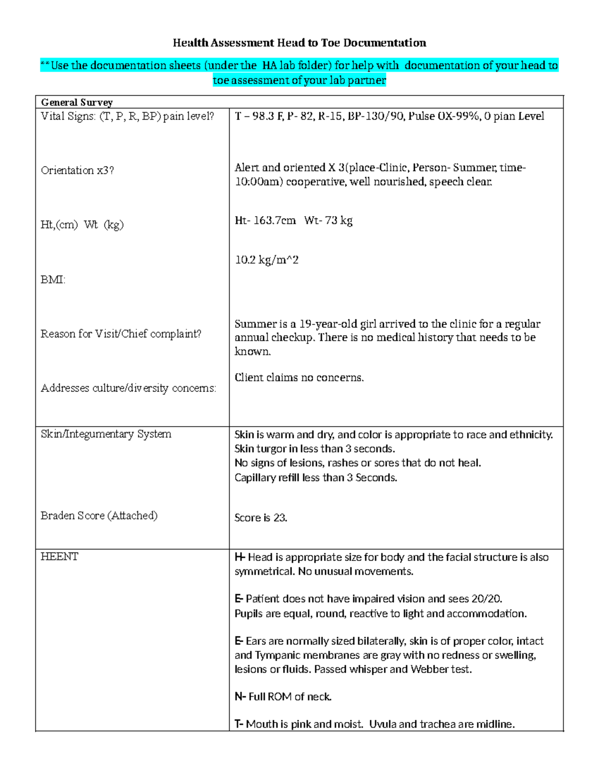 Ayushi Head to toe document first half - Health Assessment Head to Toe ...