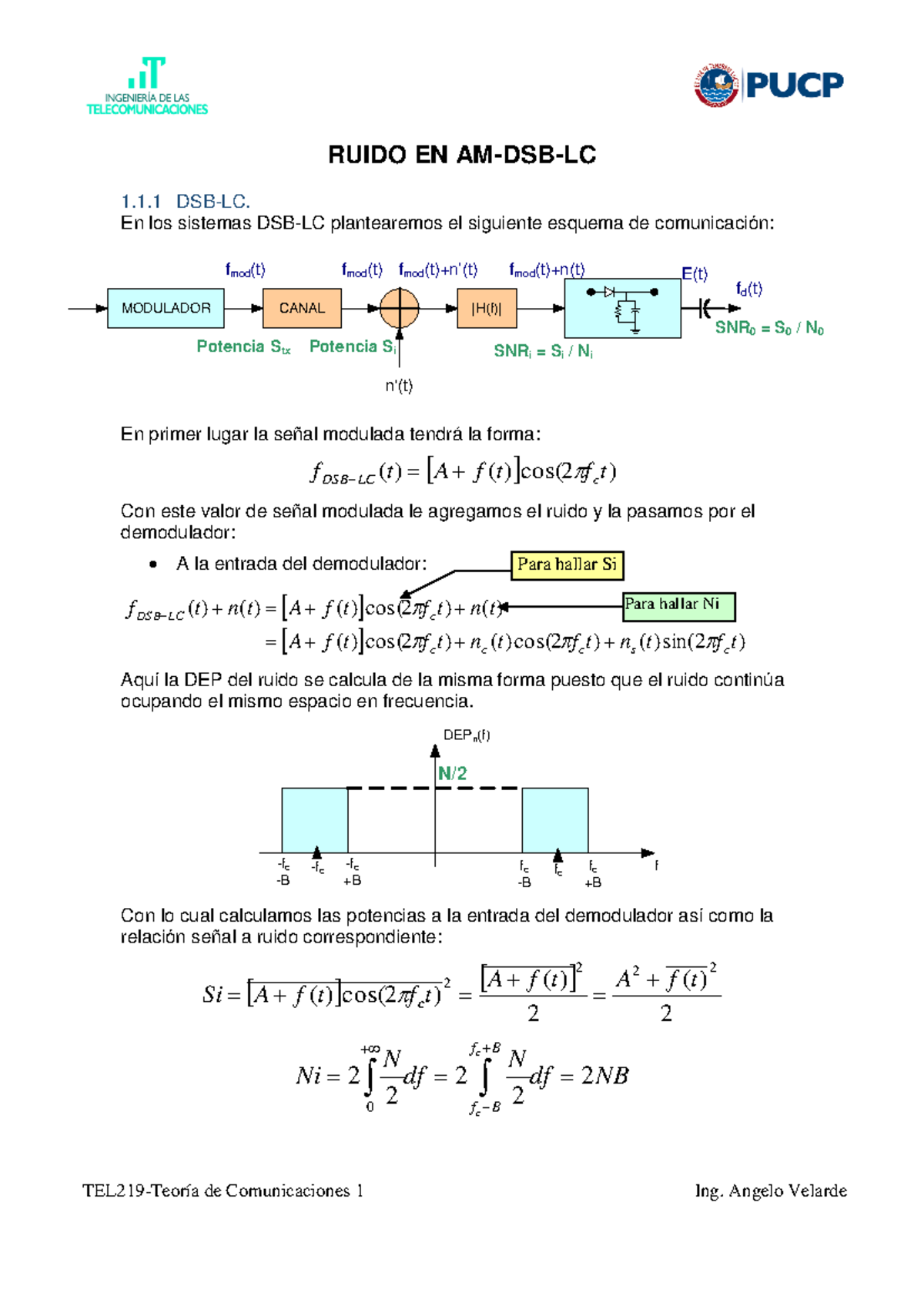 FL05-Ruido en AM-DSB-LC - RUIDO EN AM-DSB-LC 1.1 DSB-LC. En los ...
