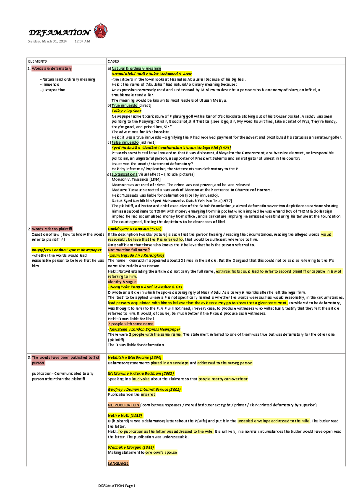 Defamation notes - ELEMENTS CASES Words are defamatory Natural and ...