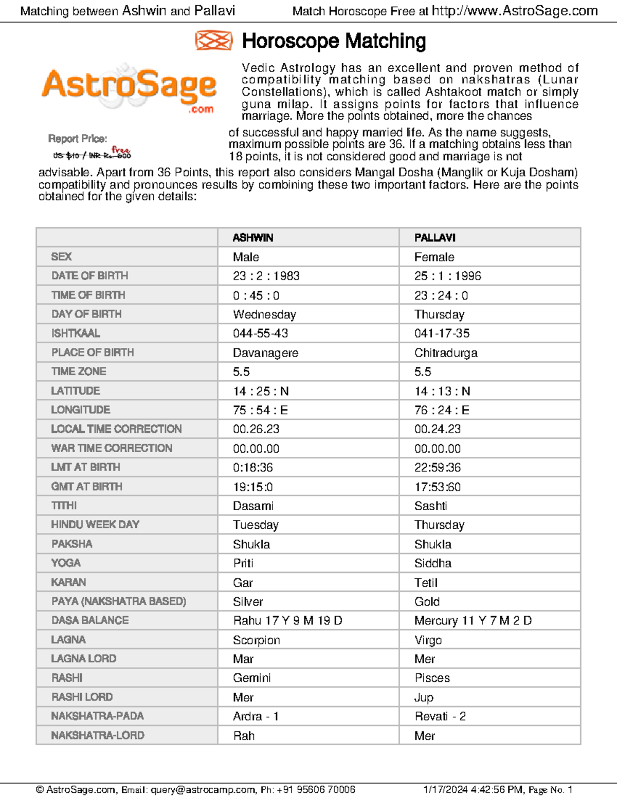 Match Making Pdf - Gggghh - Horoscope Matching Vedic Astrology has an ...