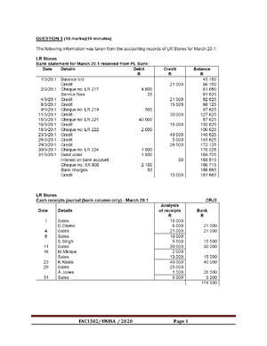MNP 260 1 Chap 4 - Summary Chapter 4 Prescribed book - MNP 2601 ...
