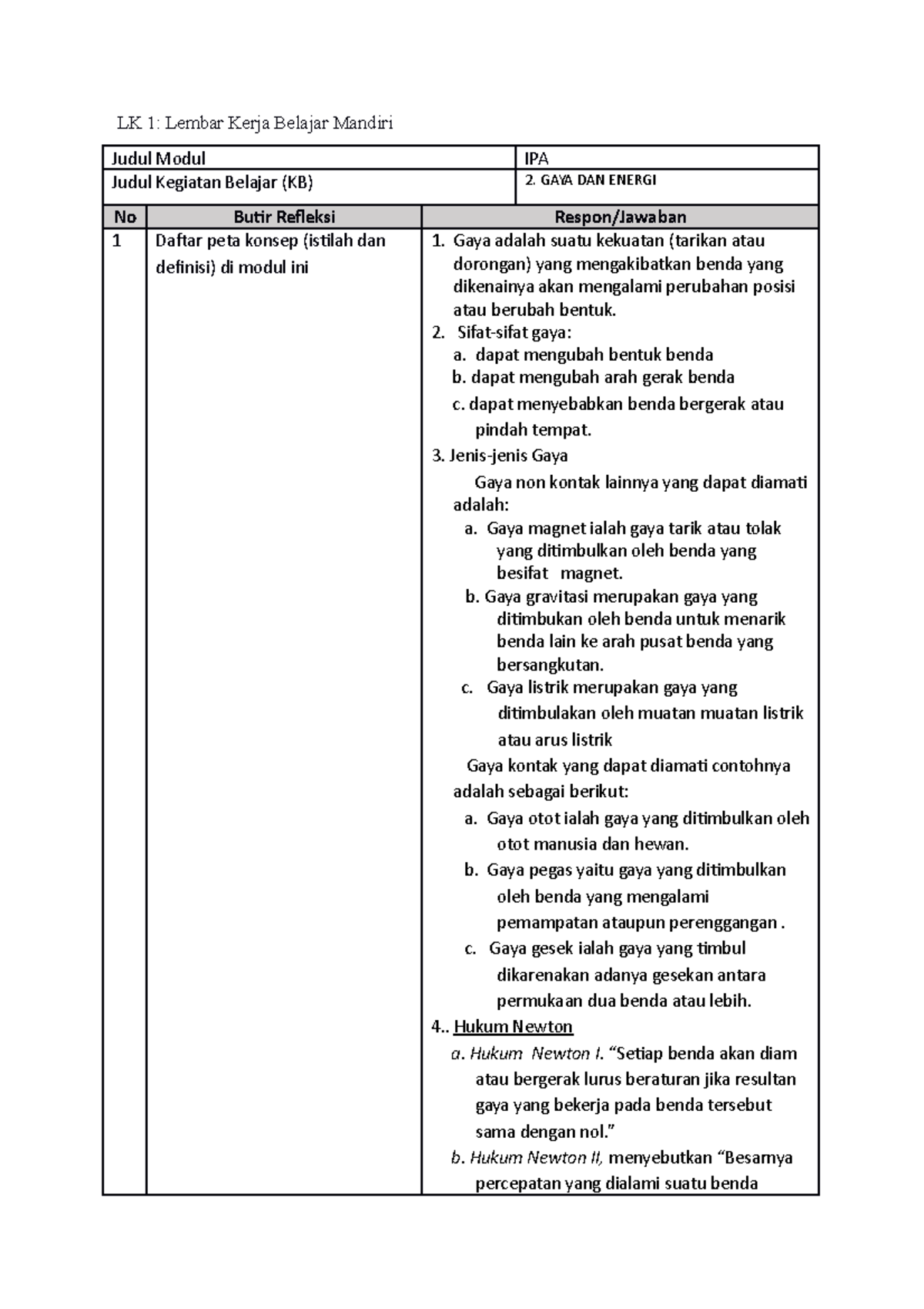 LK 1 IPA, KB 2 - LK FY Modul 3 - Pembelajaran Inovatif KB 4 - LK 1: Lembar Kerja Belajar Mandiri ...