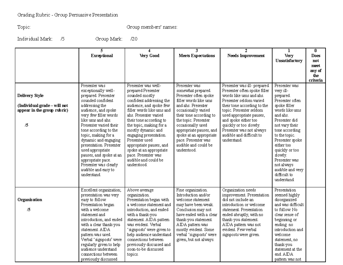 Group Persuasive Presentation - Rubric - COMM28883 - Sheridan College ...