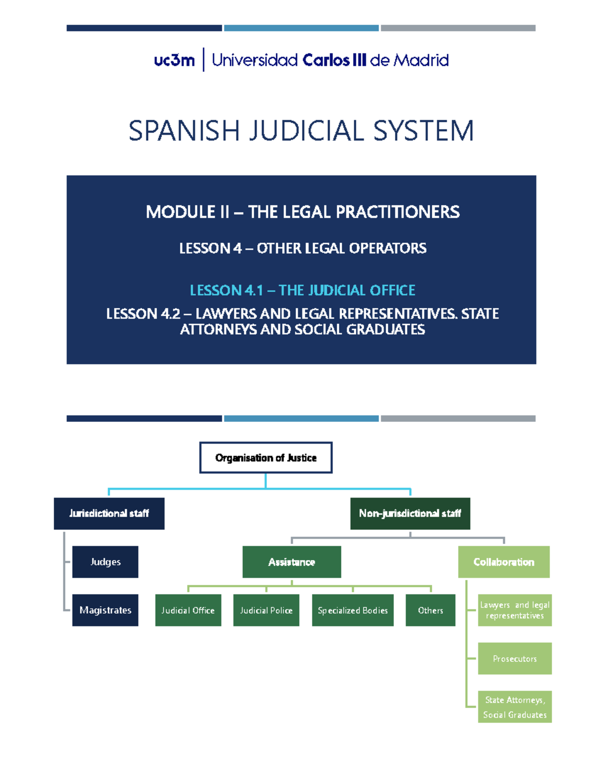 Spanish Judicial System.pdf T4 - SPANISH JUDICIAL SYSTEM MODULE II ...