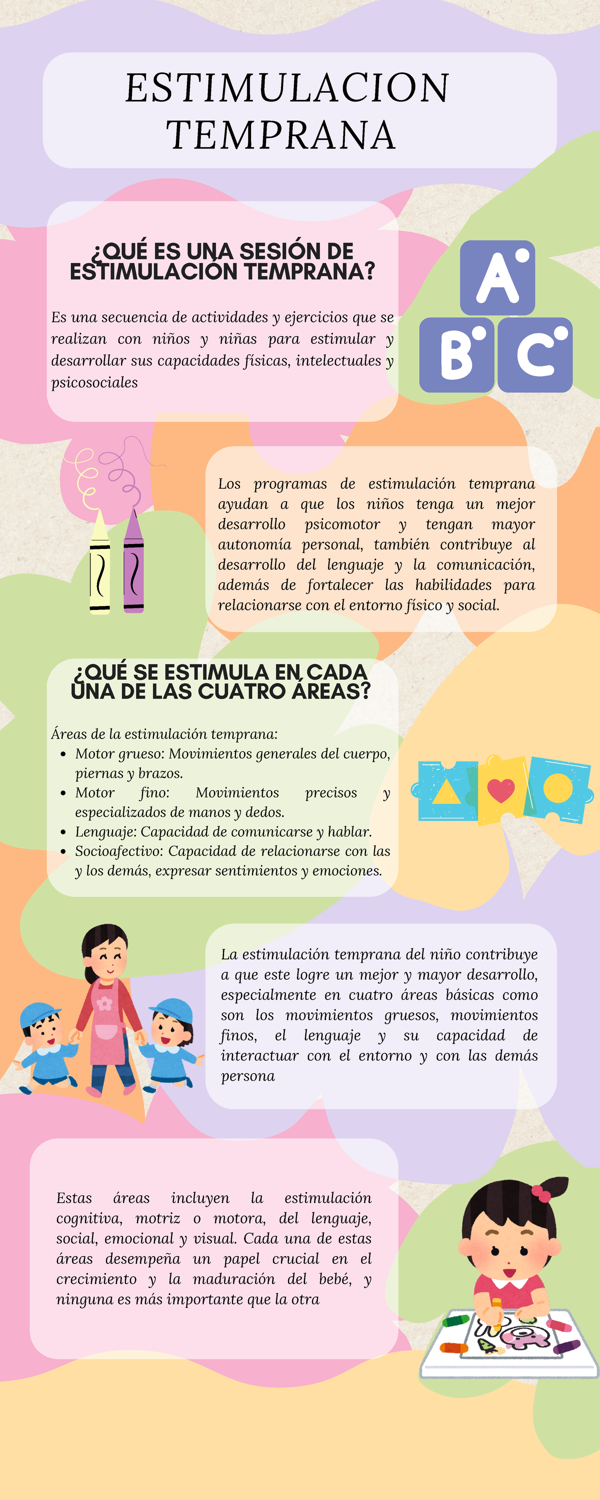 Infografía estimulacion temprana - ¿QUÉ SE ESTIMULA EN CADA UNA DE LAS CUATRO ÁREAS? Áreas de la ...