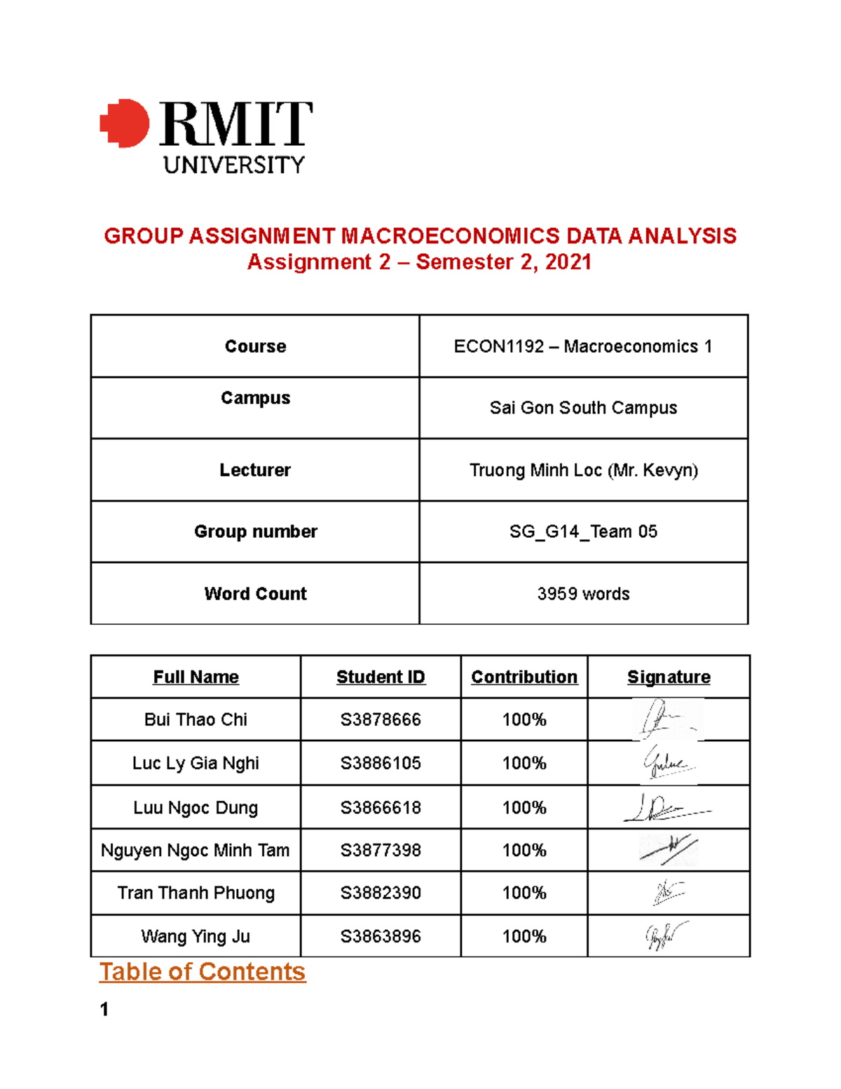 ECON1192 SG G14 Team-05-2 - GROUP ASSIGNMENT MACROECONOMICS DATA ANALYSIS Assignment 2 ...