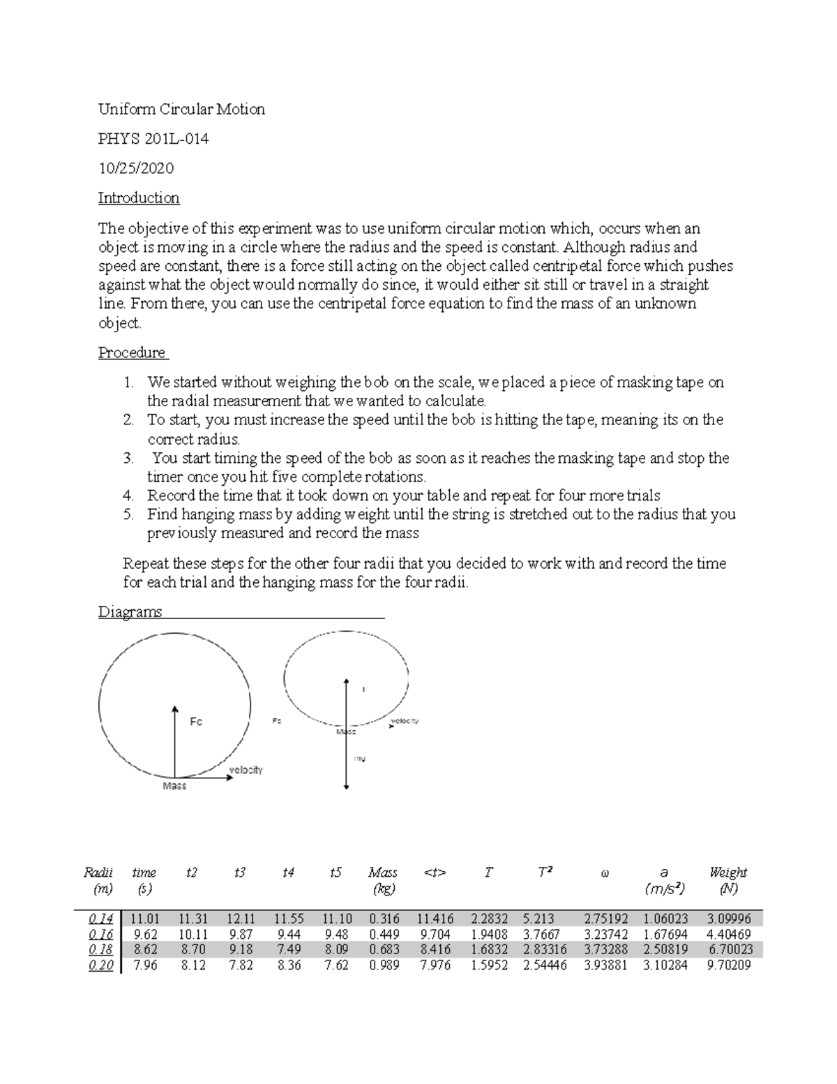 Uniform Circular Motion Physics 201L lab report - Uniform Circular Motion PHYS 201L- 10/25 ...