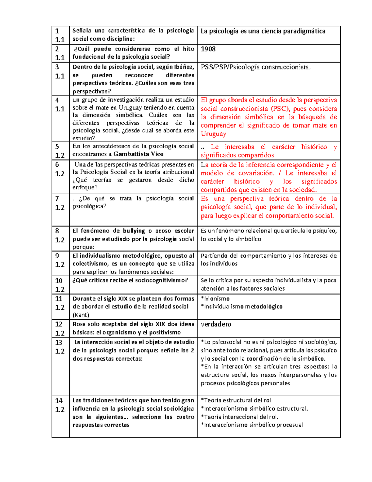 Parcial Agosto 2020 - Warning: TT: undefined function: 32 Warning: TT: undefined function: 32 1 ...