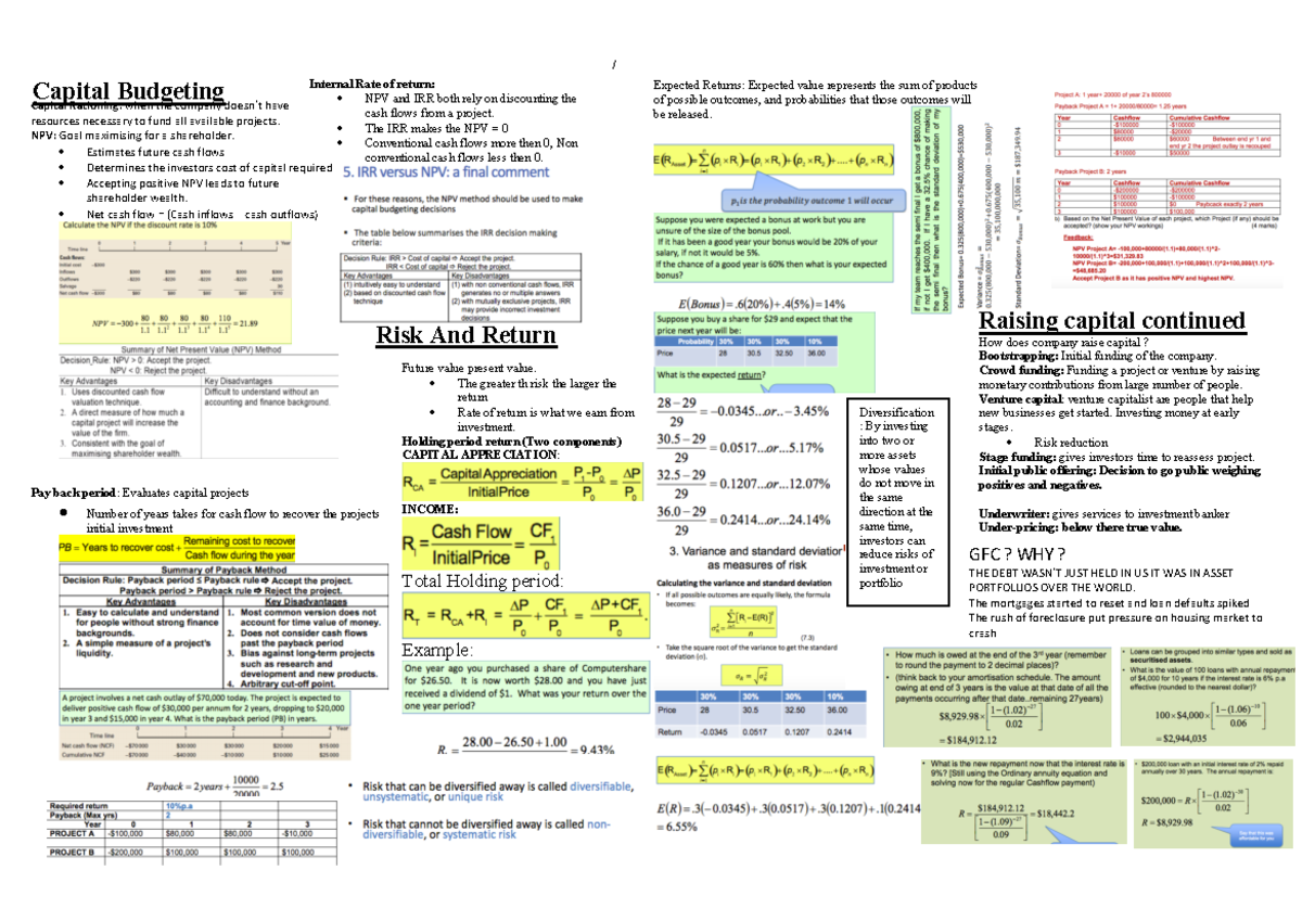 Finance Refrence sheet PDF - Internal Rate of return: NPV and IRR both ...