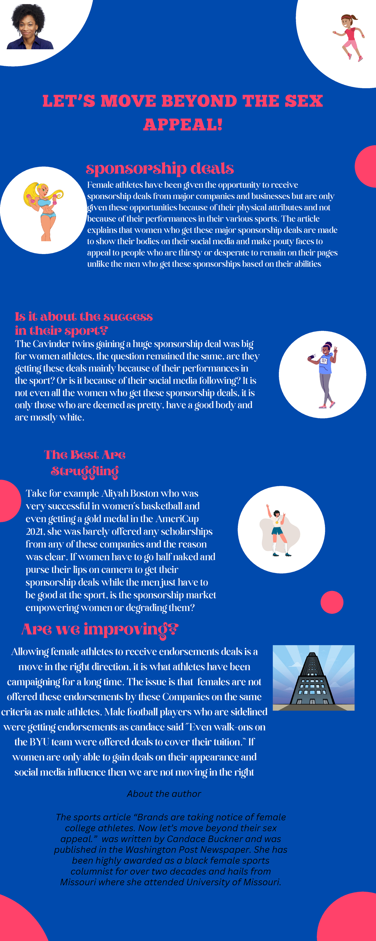 First Infographic - Summary Essentials of College Rhetoric - The sports ...