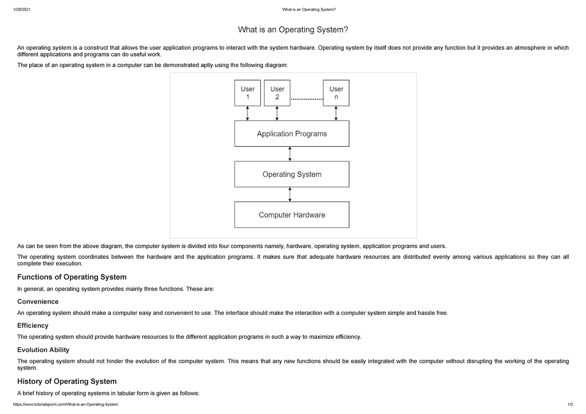 What is an Operating System and its applications - Btech - SVU - Studocu