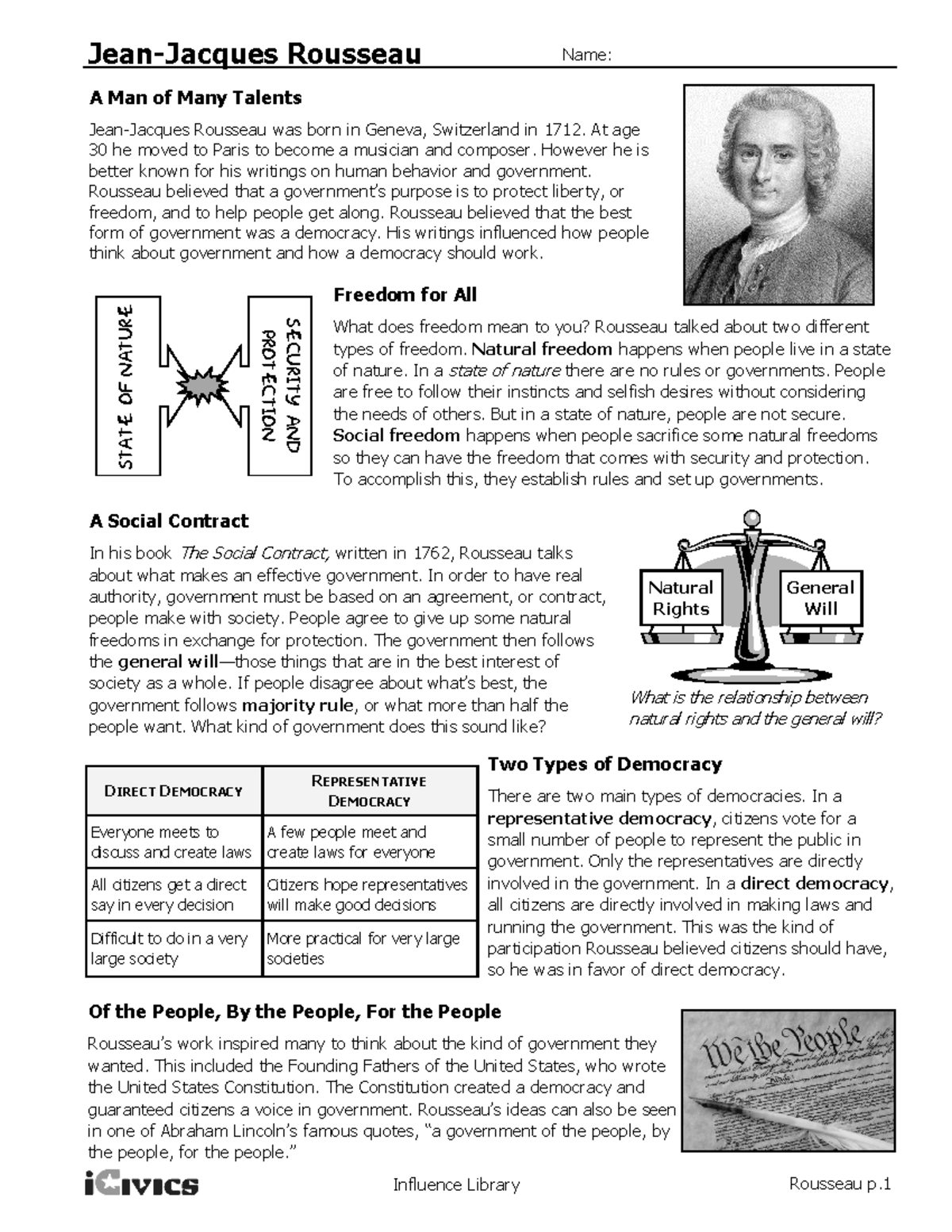 Rousseau - Environmental science teacher - Rousseau Name: A Man of Many ...