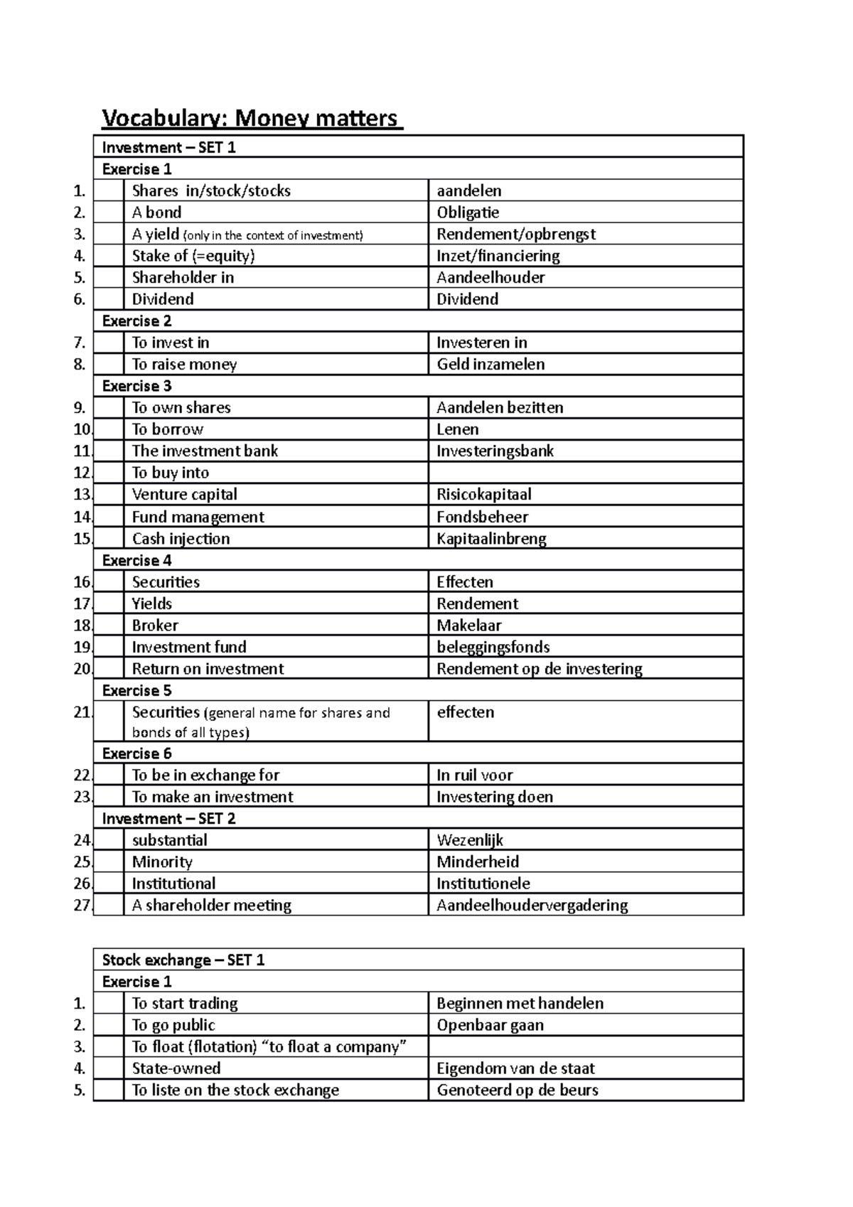 Vocabluary money matters - Vocabulary: Money matters 1. 2. 3. 4. 5. 6 ...
