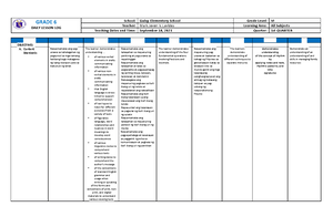 ANG WIKA KO - ANG WIKA KO.docx - ANG WIKA KO ni Rio Alma Ang wika ko’y ...