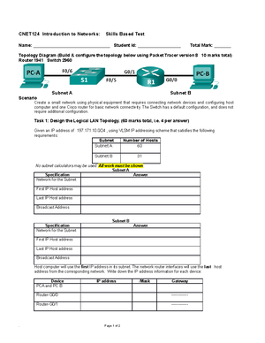 15.6.2 lab report - very useful - LAB REPORT Course Code: - CNET 201 ...