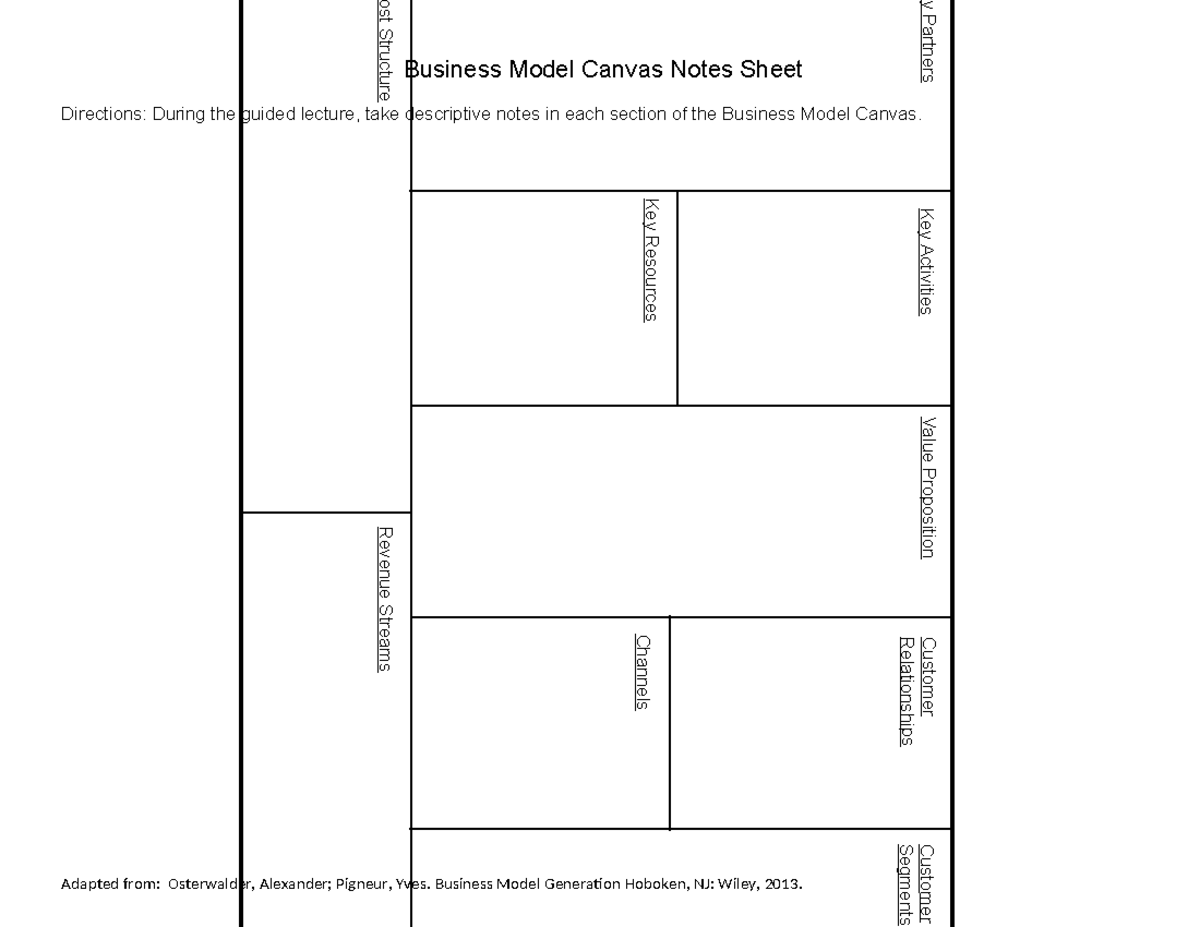 Business Model Canvas Notes Sheet - Business Model Canvas Notes Sheet ...