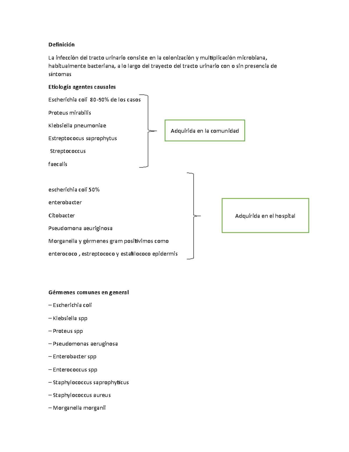 Itu seminario - Definición La infección del tracto urinario consiste en ...