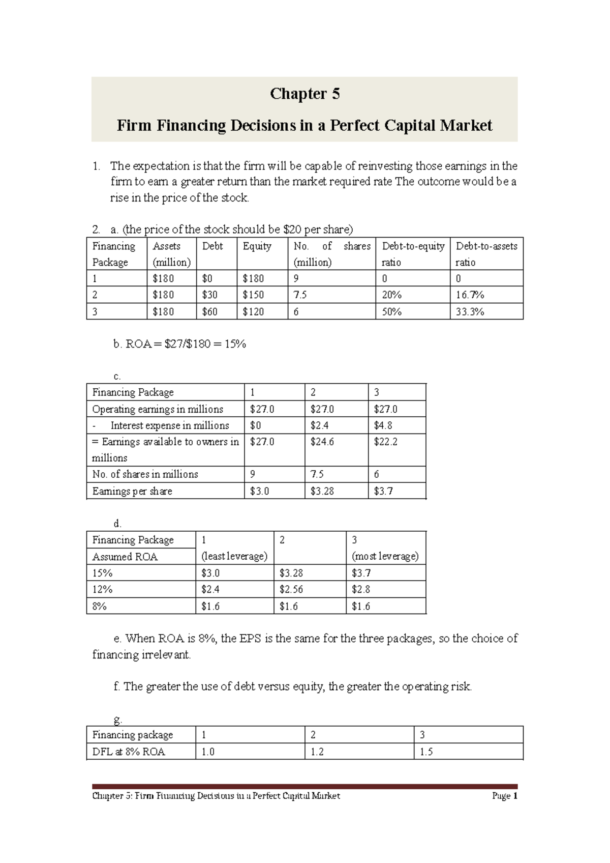Ch05 - Chapter 5 - Chapter 5 Firm Financing Decisions in a Perfect Capital Market 1. The ...