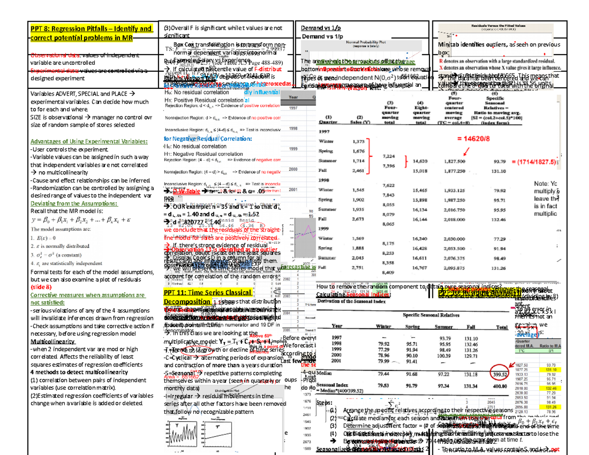 ABS cheat sheet - summary - Detecing Lack of Fit: (1)Plot residuals ei on verical axis, against ...
