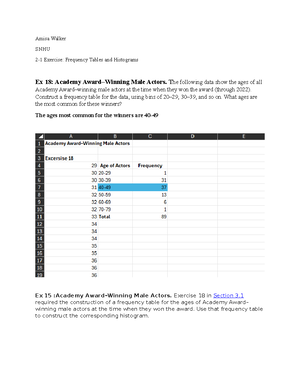 2-2 Activity Topic Introduction - Amisa Walker SNHU IDS 400- Diversity ...