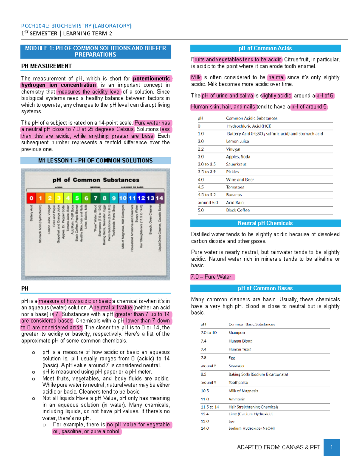 Biochem-lab-reviewer - 1 ST SEMESTER | LEARNING TERM 2 MODULE 1: PH OF ...