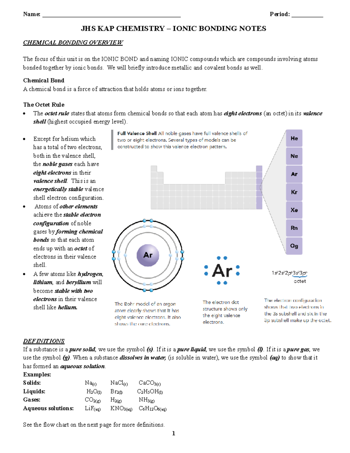 Ionic Bonding Notes KAP 24-25 - Name ...