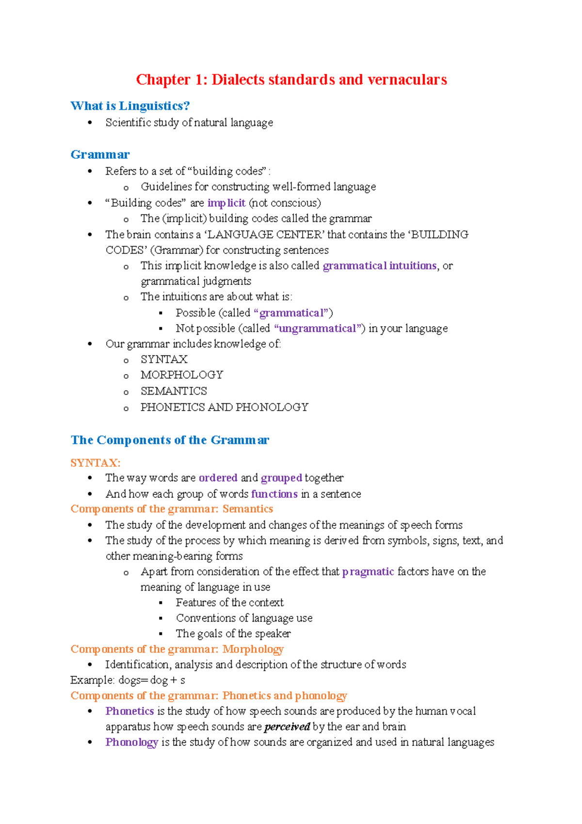 LING 233 Notes - Chapter 1: Dialects standards and vernaculars What is ...