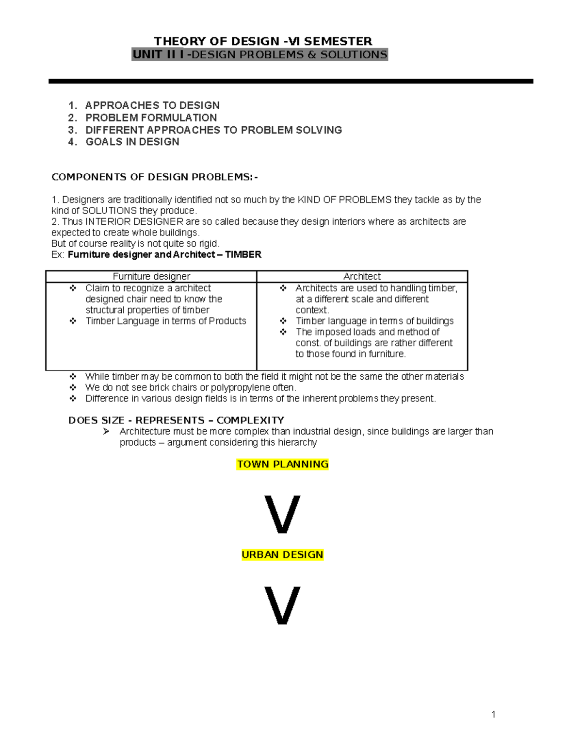 3rd unit theory of design - THEORY OF DESIGN -VI SEMESTER UNIT II I ...