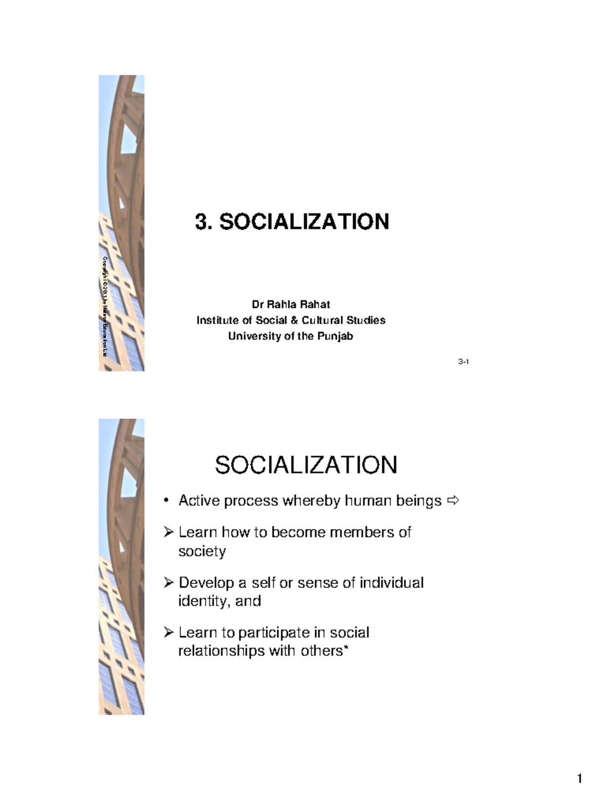 Chapter 3 socialization 2024 Economics students 240318 060641 - 3. SOCIALIZATION Dr Rahla Rahat ...