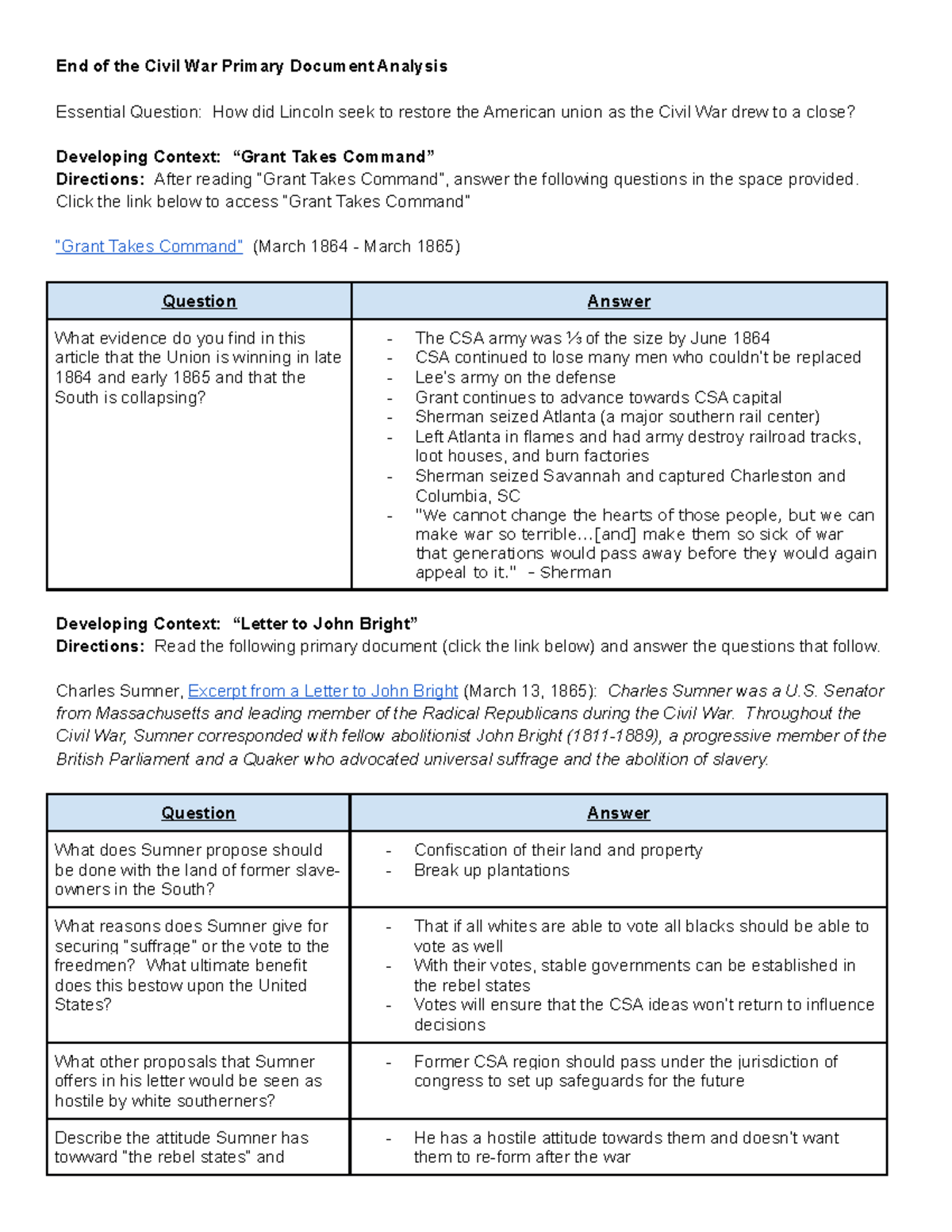 P. End of the Civil War Primary Document Analysis - End of the Civil ...