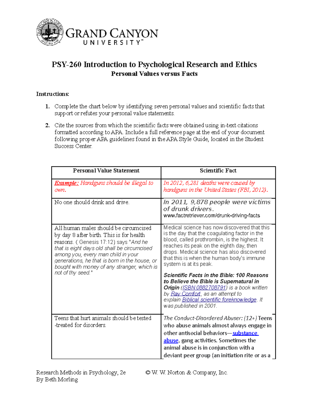 PSY260- week 1 RS-Personal Values done - PSY-260 Introduction to ...