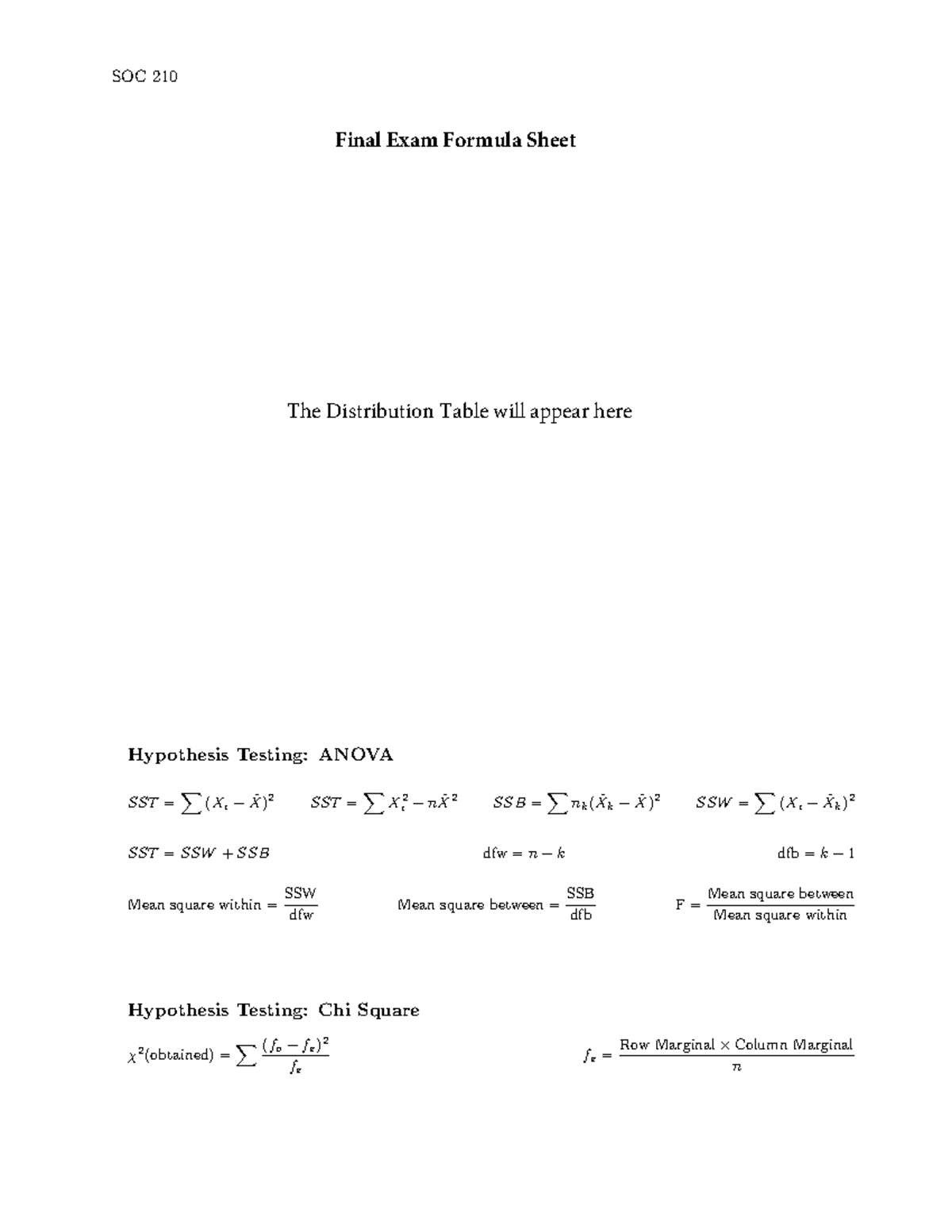 Final Exam Formula Sheet Soc 210 Hypothesis Testing Anova Sst ∑ X