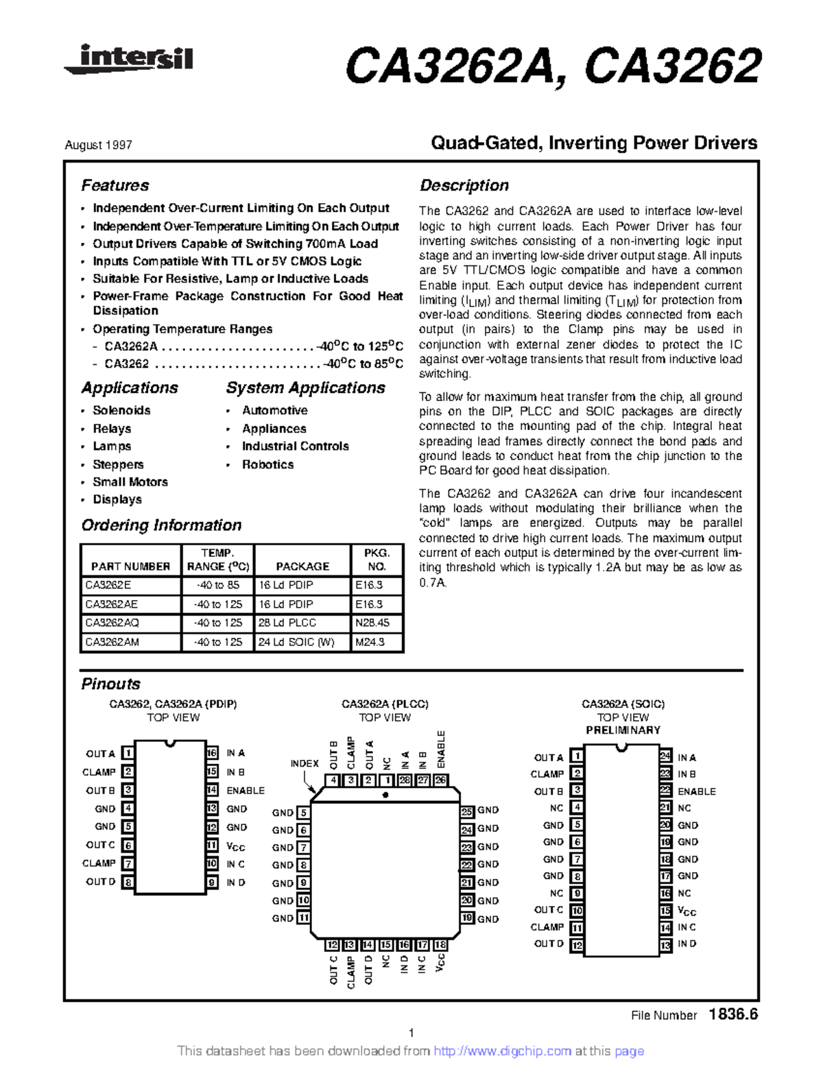 IC-3262A - ensayo - ####### 1 ####### August 1997 Quad-Gated, Inverting ...