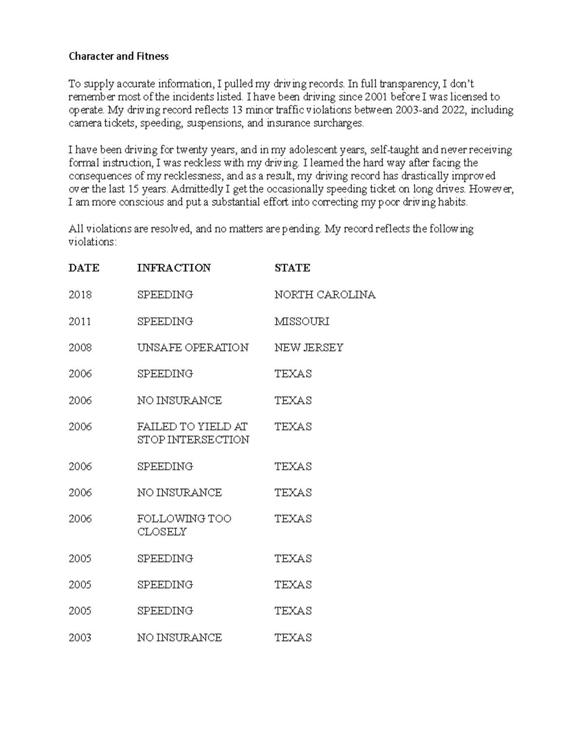 Character and Fitness copy - Character and Fitness To supply accurate ...