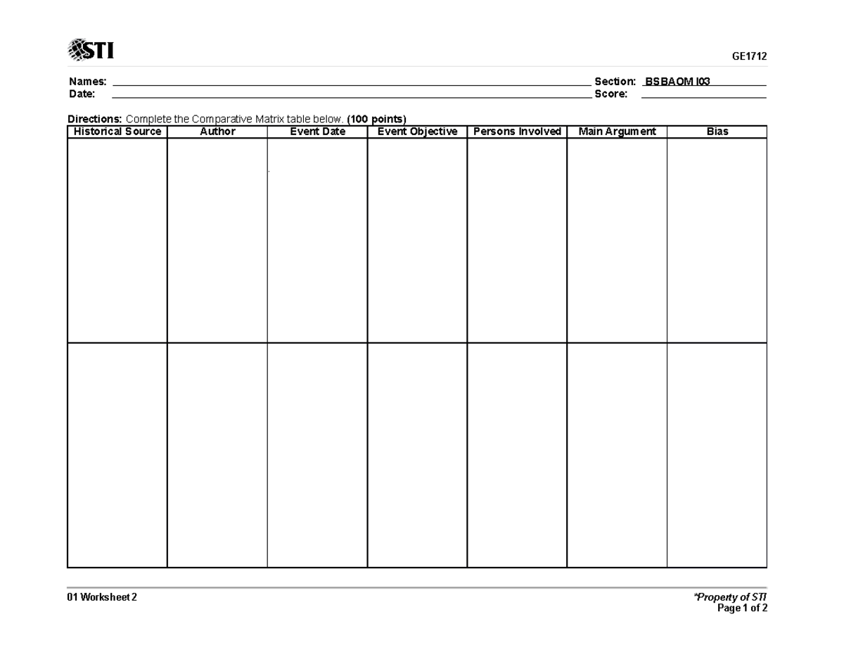 01 Worksheet 2-converted - Names: Section: BSBAOM l Date: Score ...