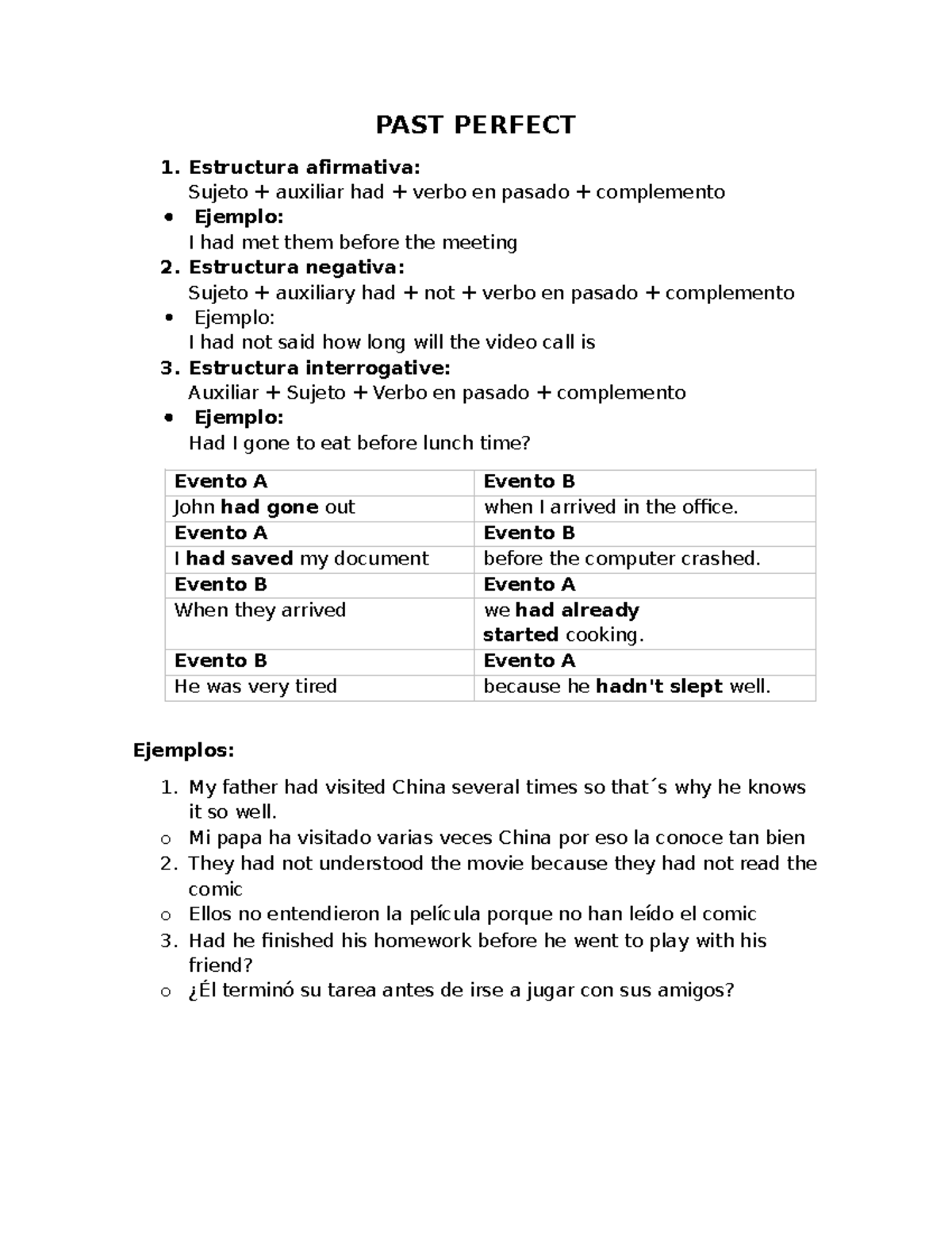 Notas del tema past perfect - PAST PERFECT 1. Estructura afirmativa ...