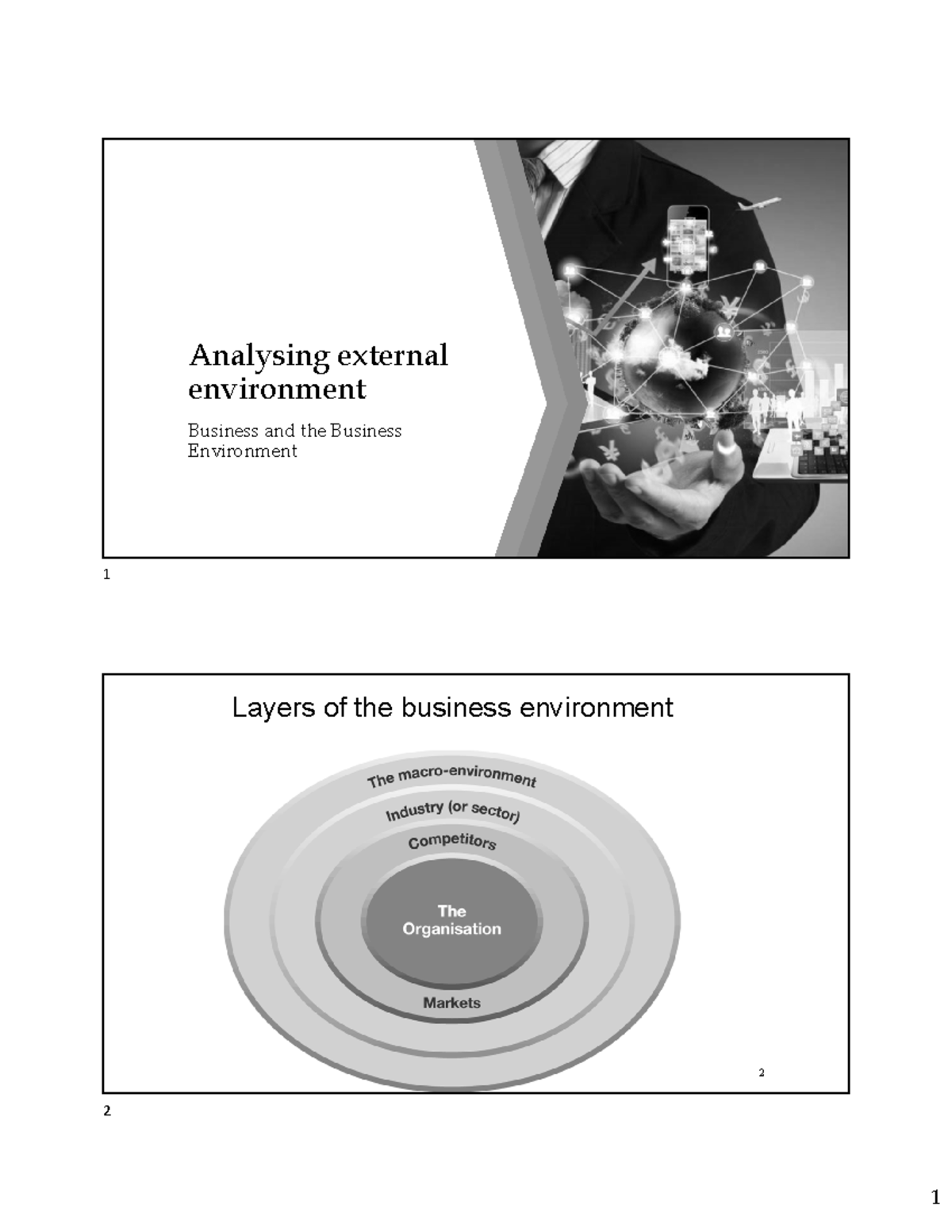 7. pestel - BBE - Analysing external environment Business and the ...