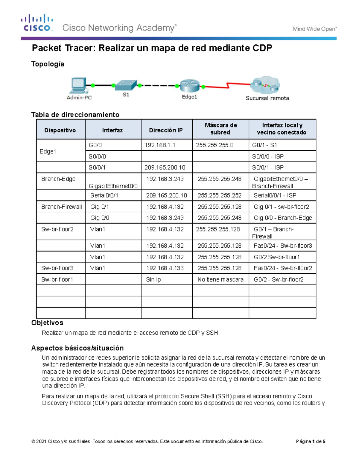 2.2.1.5 Packet Tracer - Map a Network Using CDP - Topología Tabla de direccionamiento ...