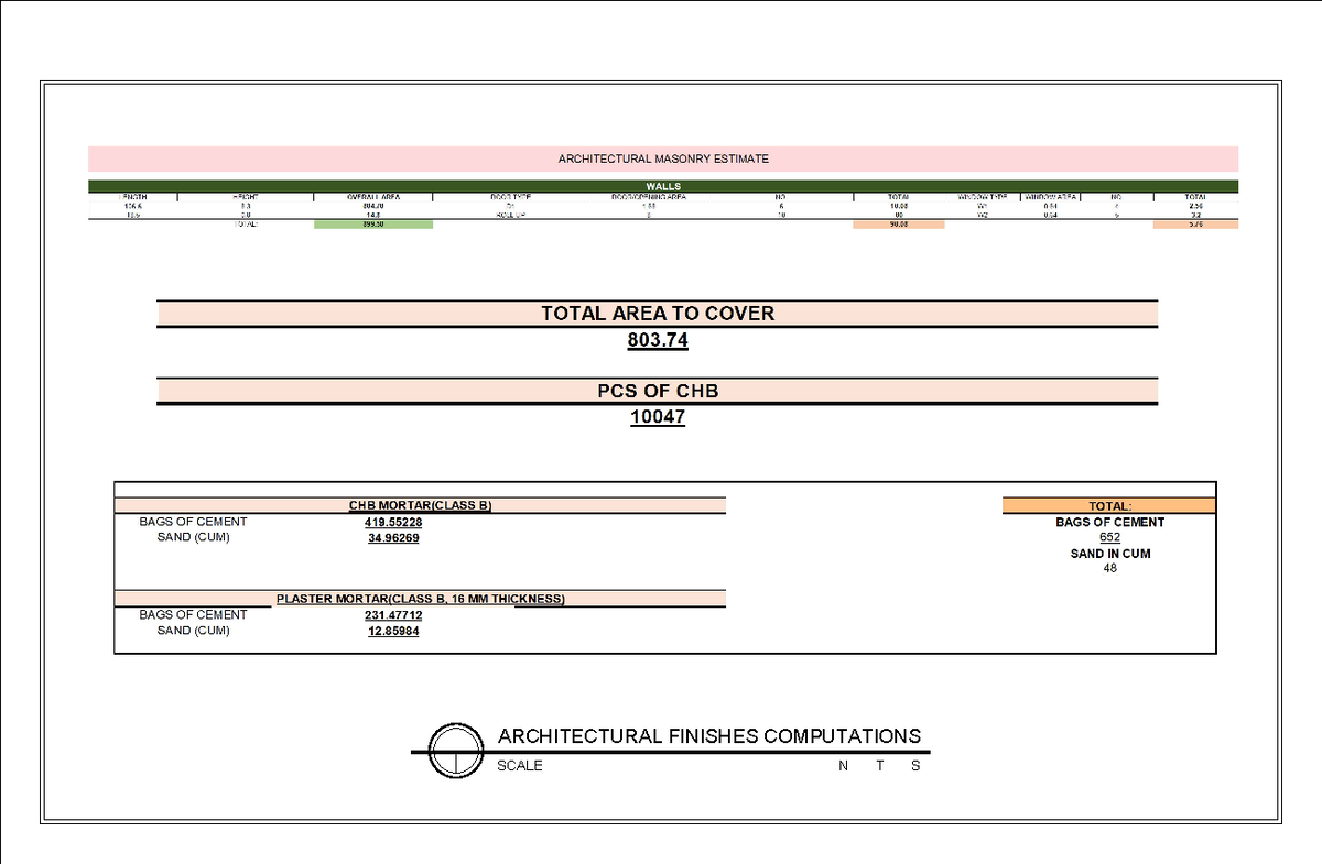 Archi-tables-computation - BS Civil Engineering - N T N T N T N T N T N ...