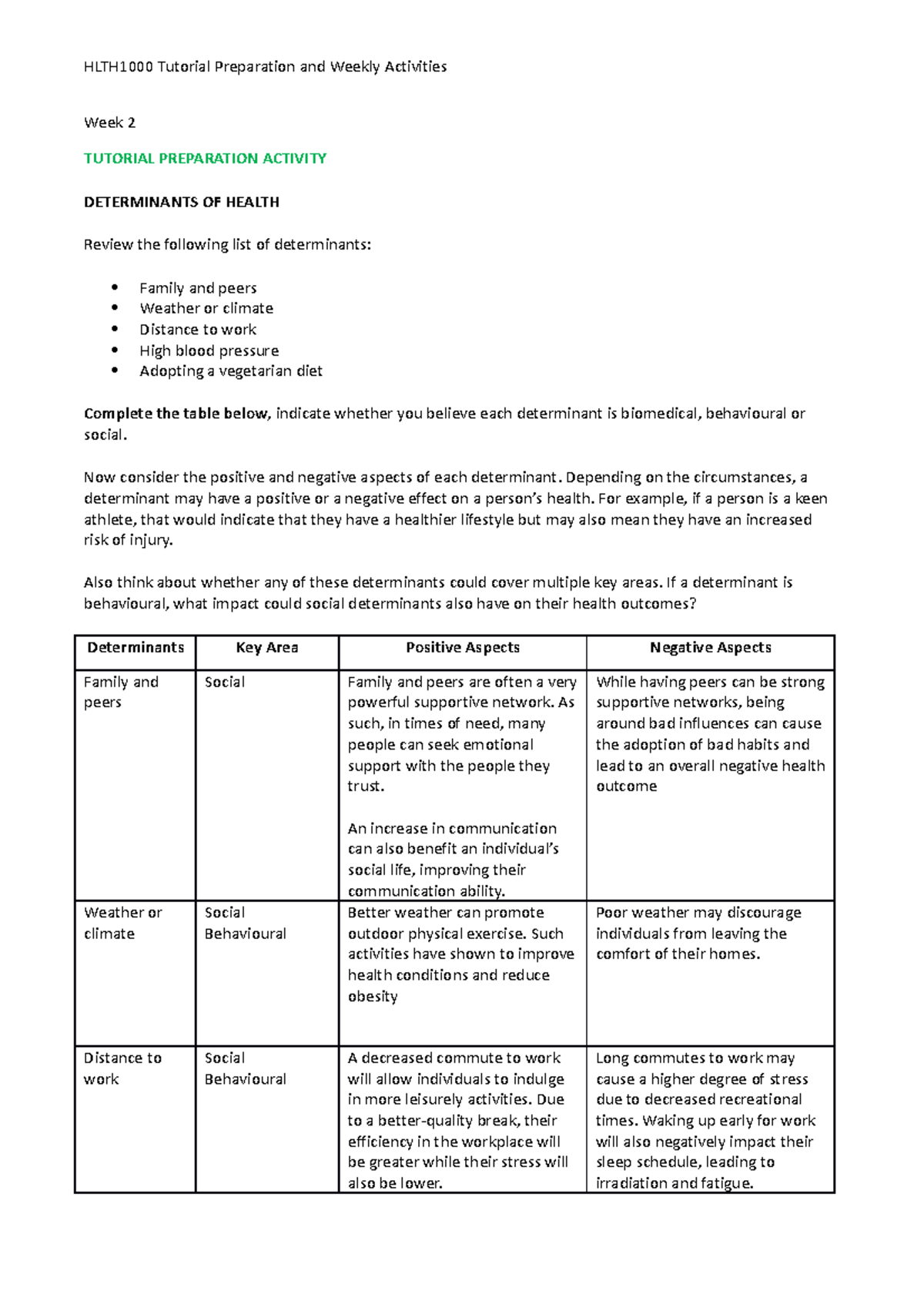 Week 2 tutorial preparation - HLTH1000 Tutorial Preparation and Weekly Activities Week 2 ...