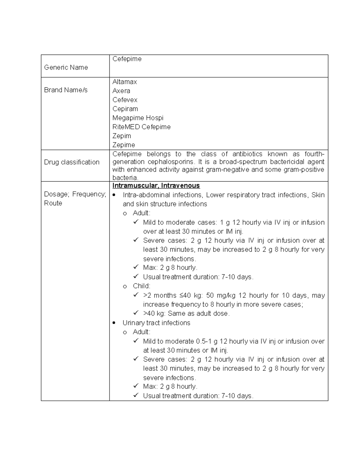 Cefepime - ... - Generic Name Cefepime Brand Name/s Altamax Axera Cefevex Cepiram Megapime Hospi ...