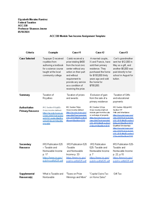 ACC 318 Module Three Assignment - Identify the method of computing net ...